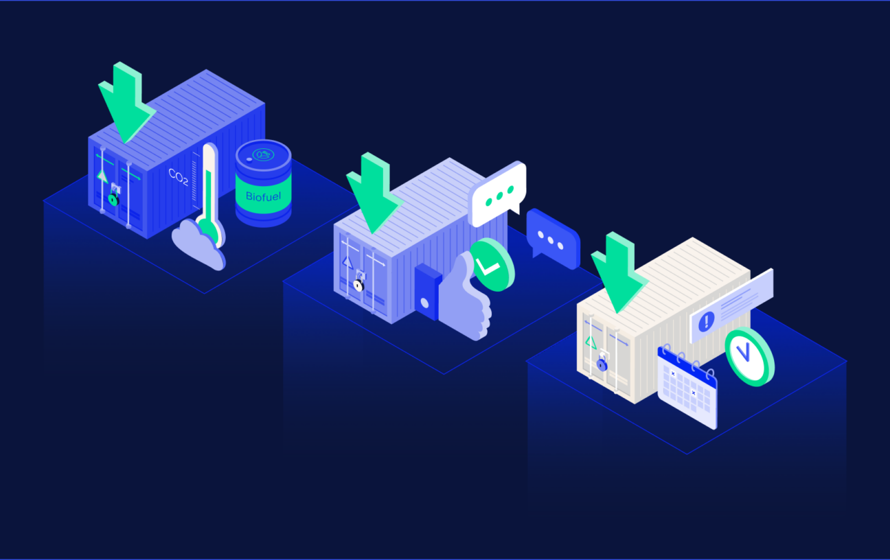 FMC: Meaning, License and Regulations - Forto